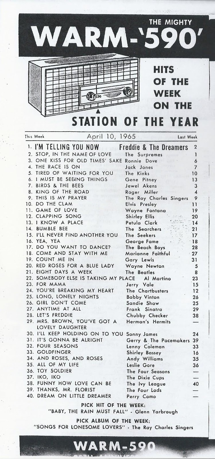 590 FOREVER WARM RADIO: 590 MIGHTY MEMORY #265