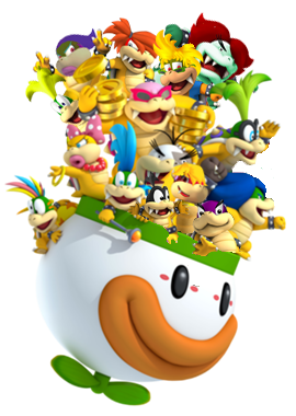 Tommy's Super Mario Blog: About the Koopalings