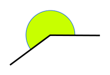 Equipo II Pacheco, Fernando y Sergio: Tipos de ángulos (Agudo,Recto ...