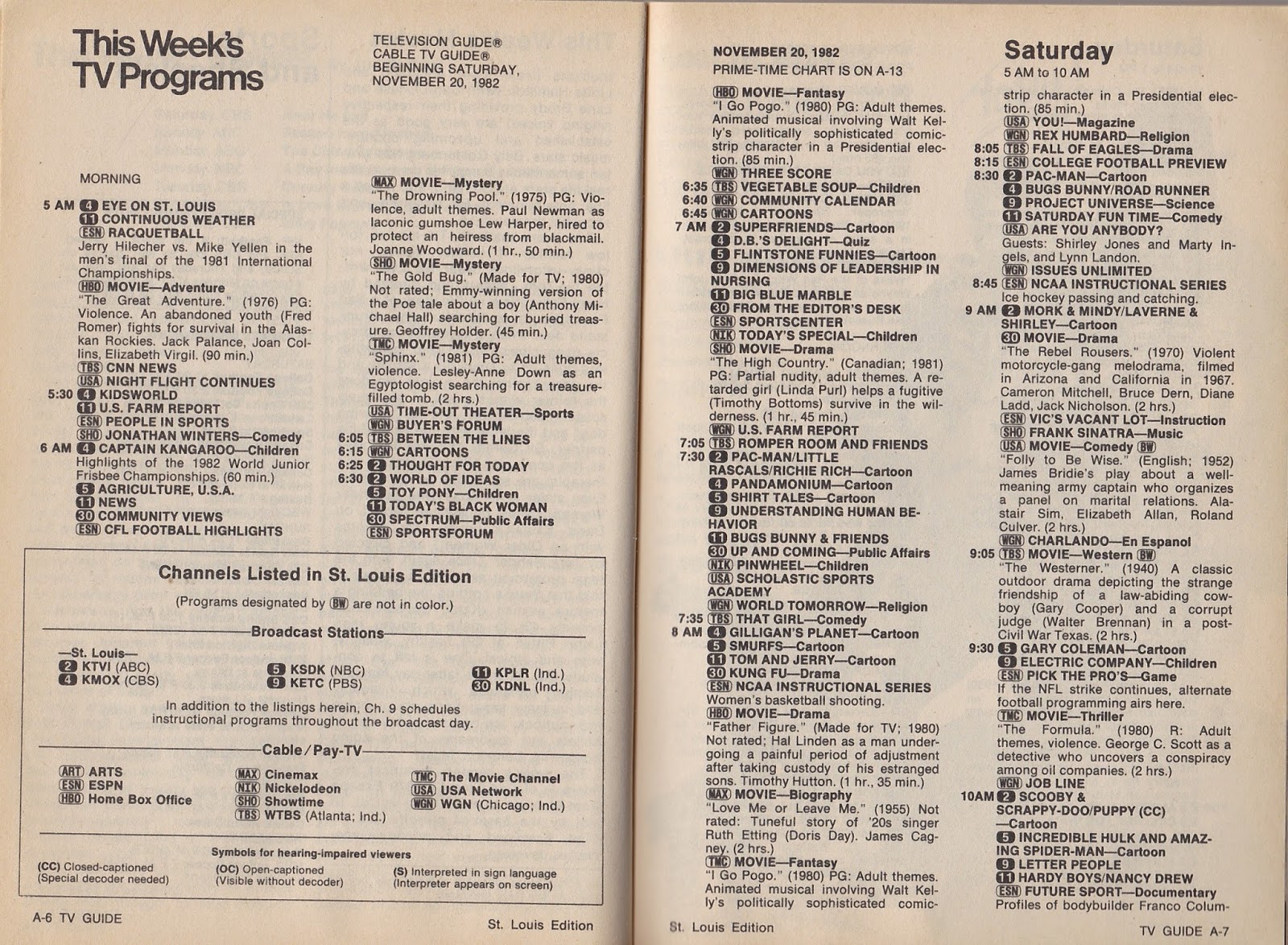 Garage Sale Finds: What was on TV November 20th through 26th, 1982