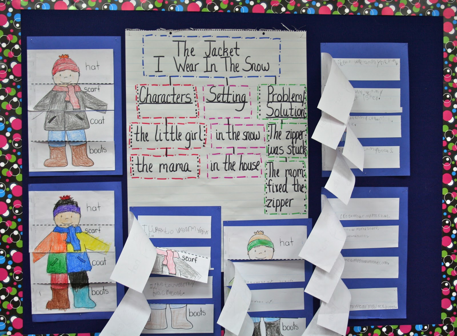 Mrs. Lisa's Pre-K Crew Rocks!: The Jacket I Wear In The Snow