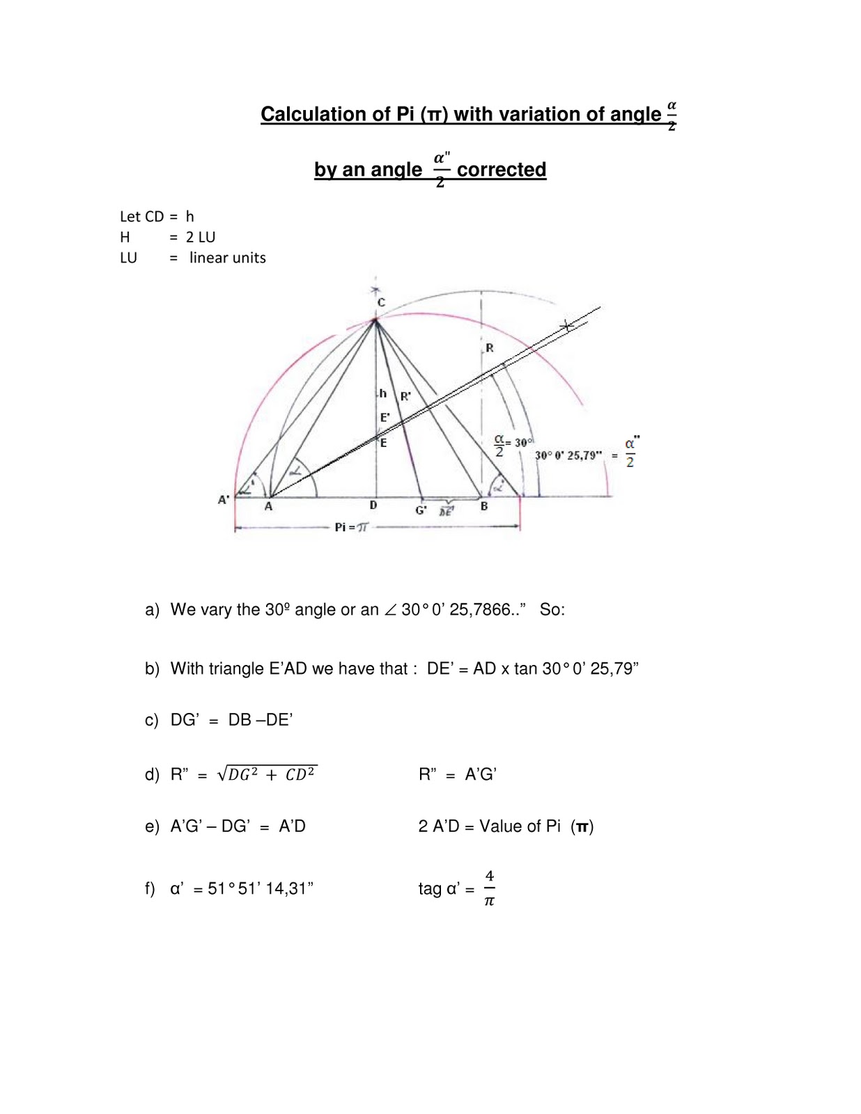 Curiosidades geométricas: Calculation of the Value of PI