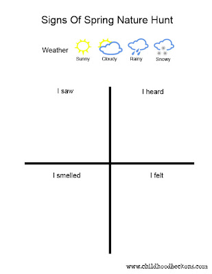 Childhood Beckons: Signs Of Spring Nature Hunt