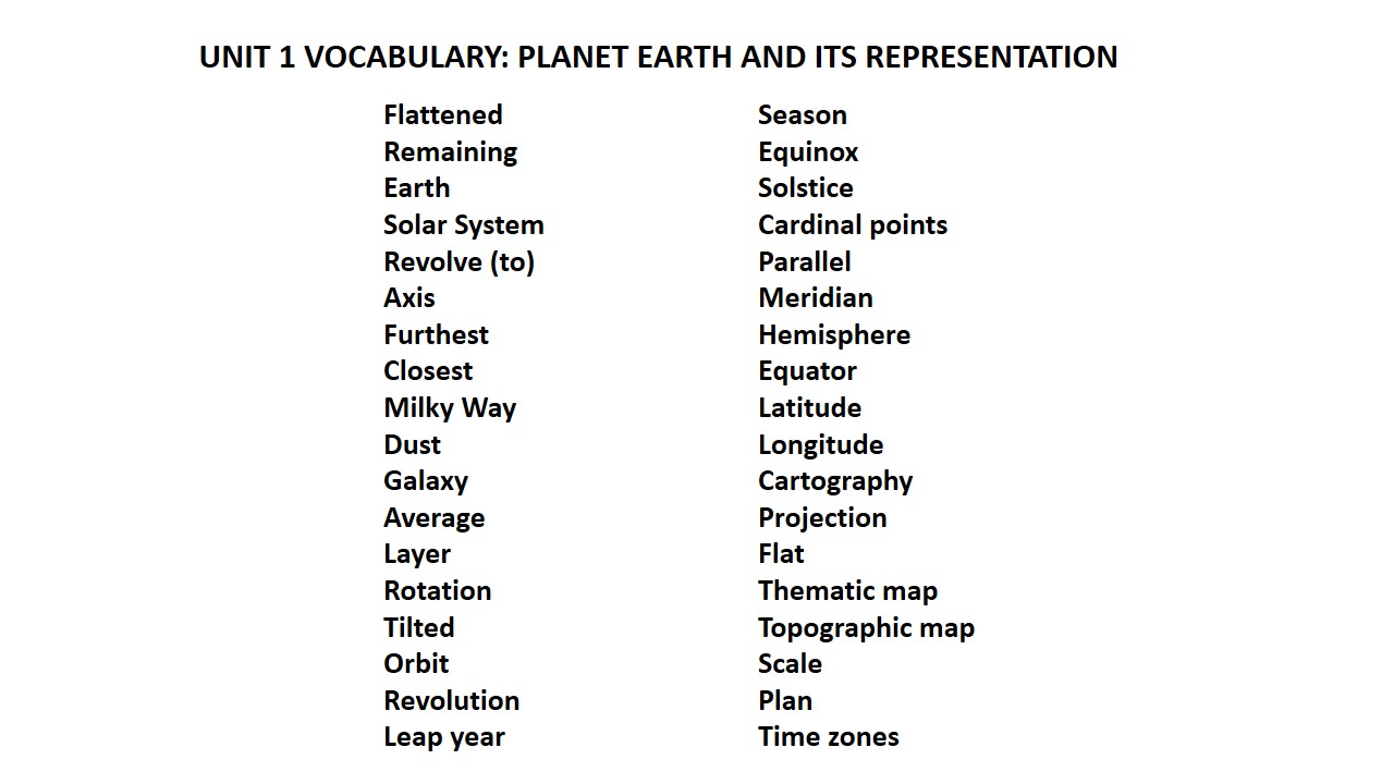 CLIO´S WORKSHOP: unit 1 vocabulary: the planet Earth and its representation