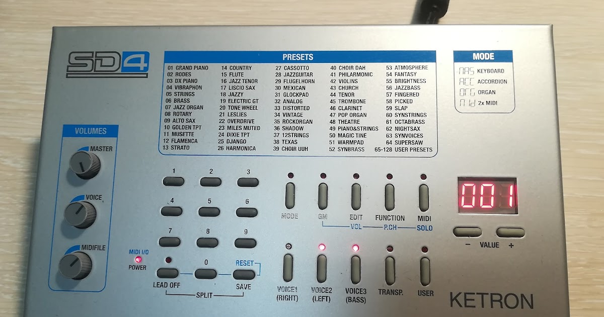 MATRIXSYNTH: Ketron SD4 Tabletop Synthesizer Midi Sound Module w/ Original Box