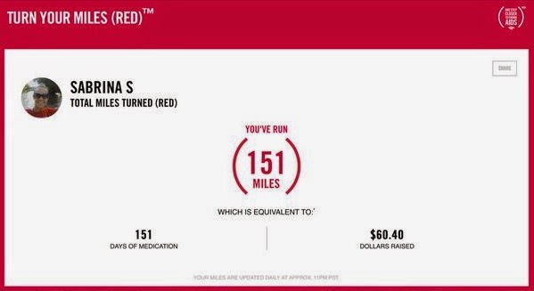 Sabrina's Crossing -- An athlete's life on the road: One Step 4 (RED)