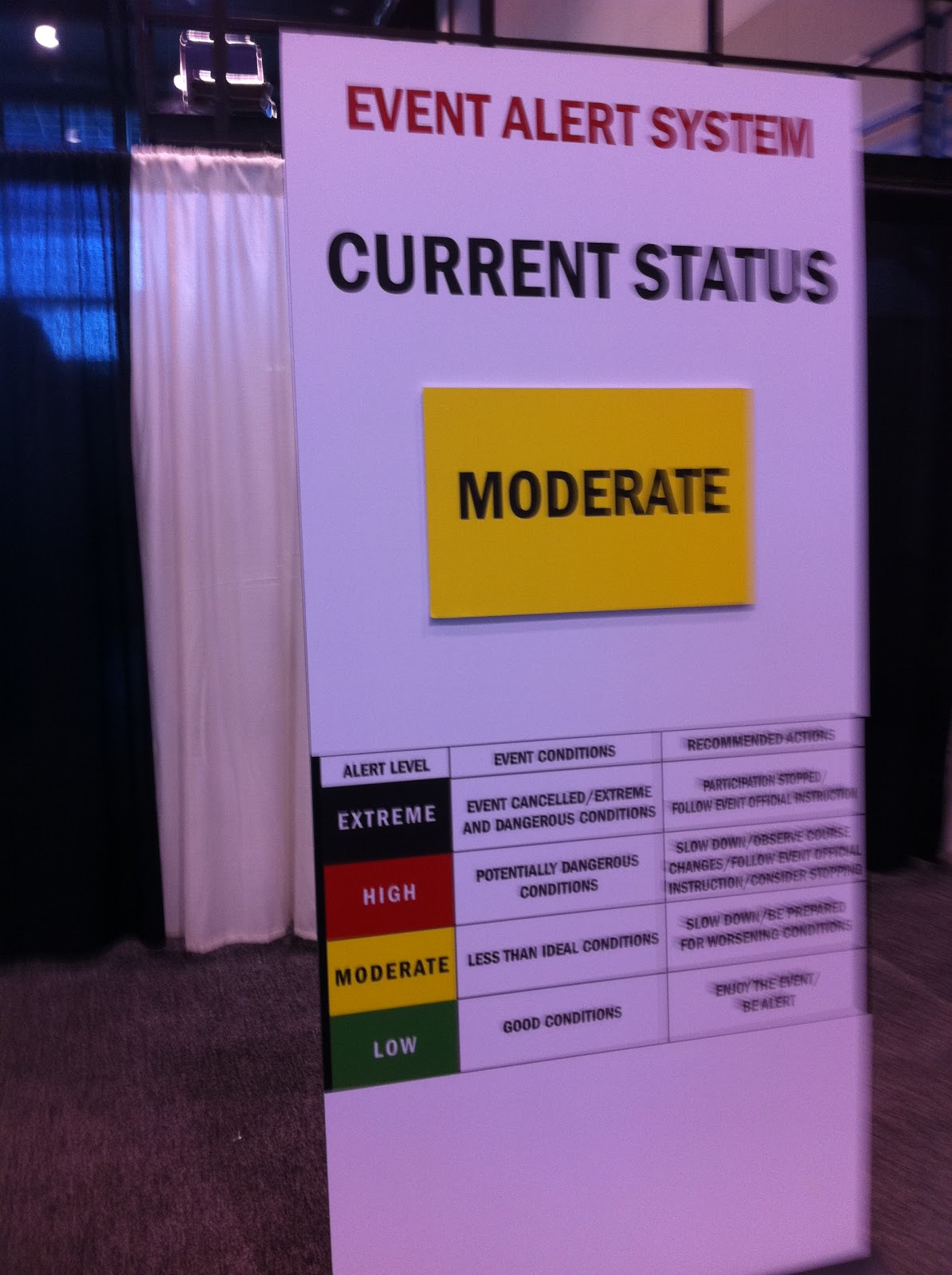 The Active Joe: Chicago Marathon 2011 Race Report - She's a Maniac!