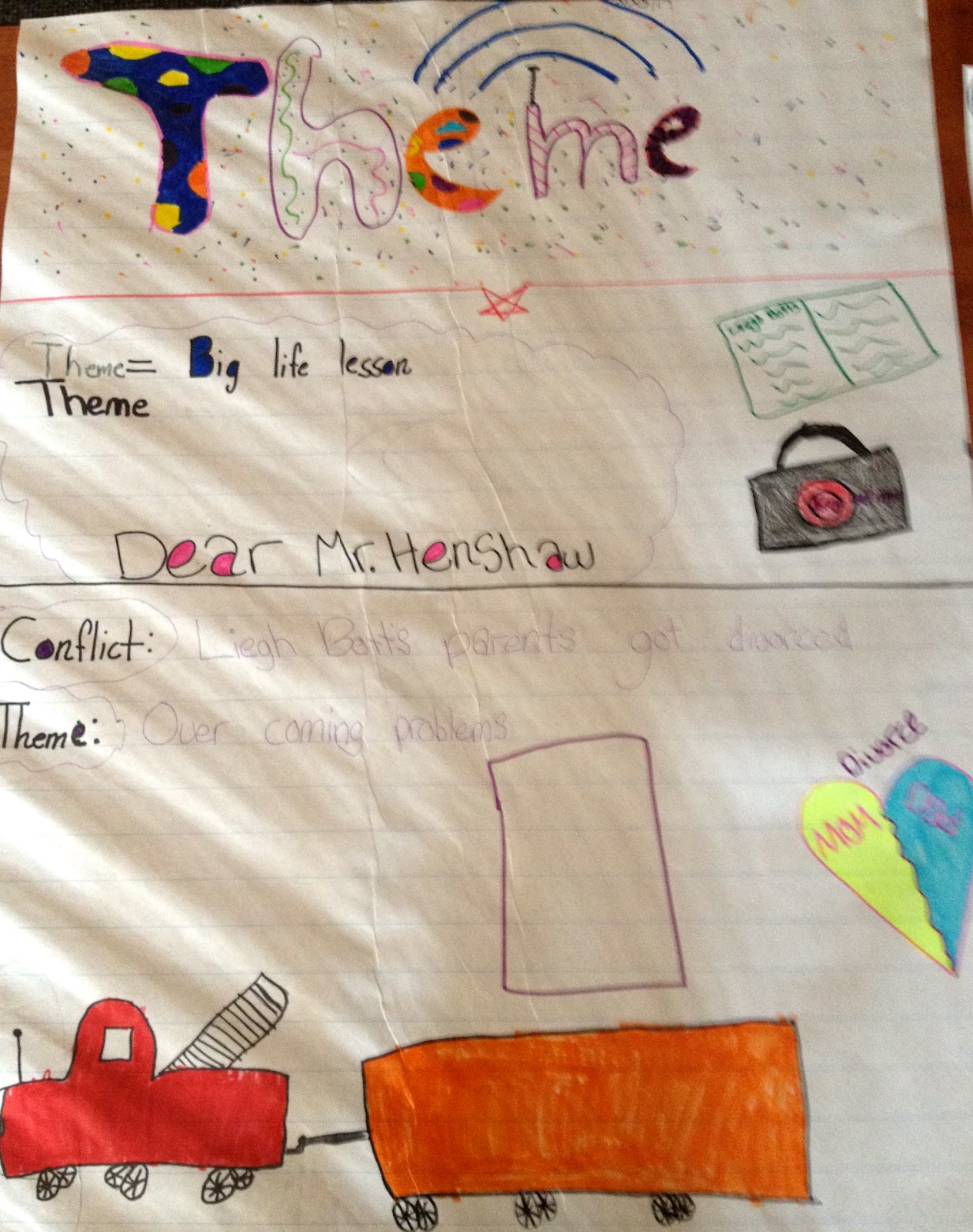 Thrasher's Fifth Grade Rockstars: Theme Study Posters...Fifth grade ...