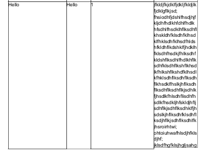 Pochampalli IT Labs: Tip : Detail Overflow Vs Stretch With Overflow in Jasper Reports - When to ...