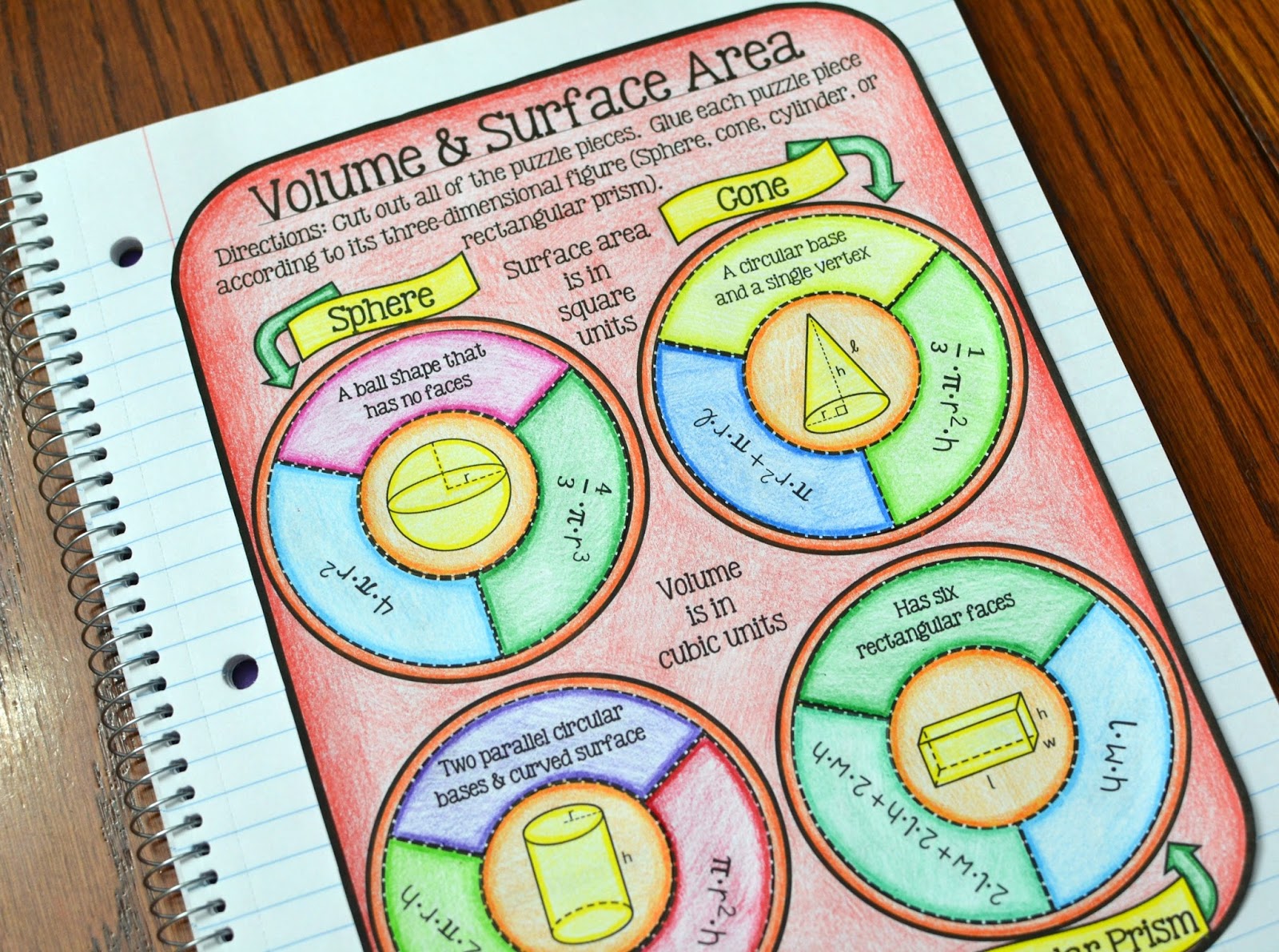 Math in Demand: Volume and Surface Area Activity (Great for interactive ...