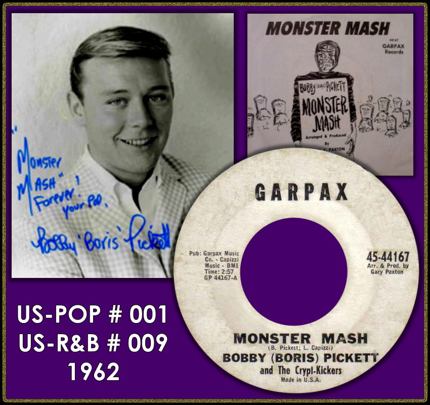 FROM THE VAULTS: Bobby 'Borris' Pickett born 11 February 1940