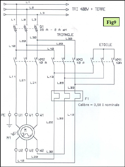 Démarrage étoile triangle d'un moteur électrique asynchrone triphasé ...