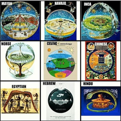 Komar Chucky: Asal-Usul Sejarah Teori Bumi Datar - History Of Flat Earth