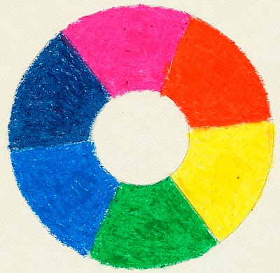 PENSARTE: EL DIBUJO EN EL ARTE: EL COLOR