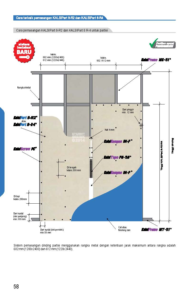 Cara dan aturan pemasangan kalsiboard, kalsifloor, kalsiclad ...