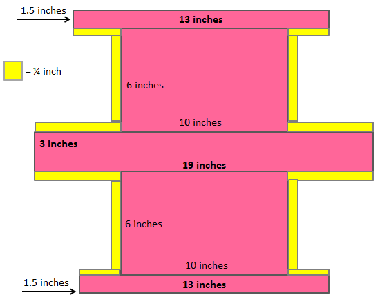 Sweet Bee Buzzings: Breaking Down the Boxy Pouch