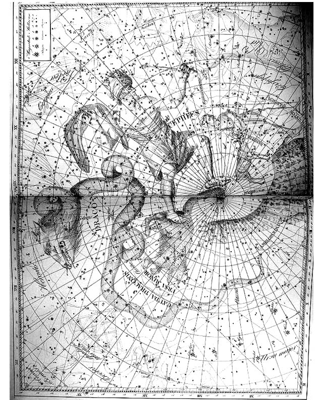 Mabinogion Astronomy: The Astronomy of Math vab Mathonwy (part 1)