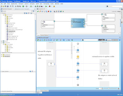 Learning SOA: Understanding bpel.config.transaction in SOA suite 11g