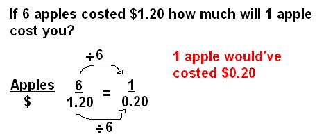 873 Math Blog (2011): Danilyn's Proportion Post