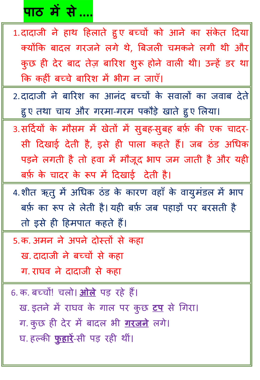 Barasae Jal Ke Roop Anek By Avinash Ranjan Gupta