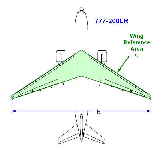 Reflections from the Heights: Aircraft Peformance - Part 2 - Basic ...