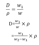 Rumus Dan Hukum Archimedes Ilmu Fisika - MEDIA PENDIDIKAN