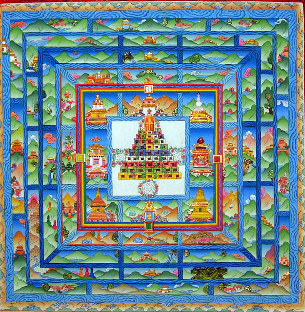 Okar Research: Kalapa: Physical Descriptions of Shambala