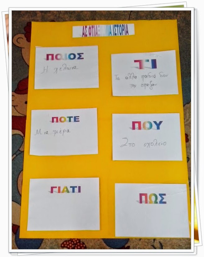 Χαρούμενες φατσούλες στο νηπιαγωγείο: ΔΗΜΙΟΥΡΓΙΑ ΠΑΡΑΜΥΘΙΟΥ - Η ΒΑΛΙΤΣΑ ...