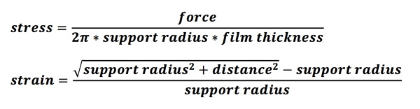 Texture Analysis Professionals Blog: Biaxial Film Testing using a ...