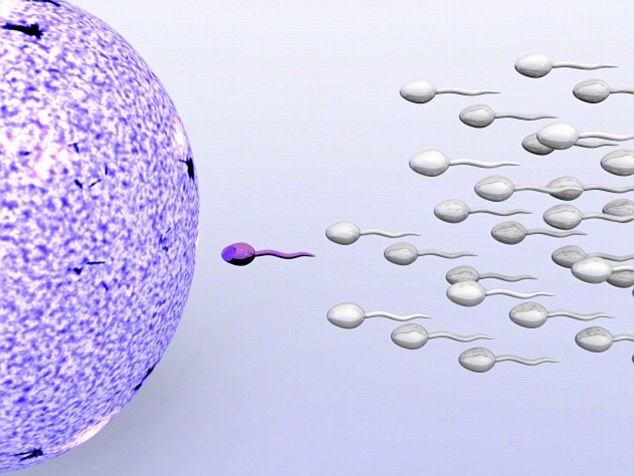 First male contraceptive injection shown to be effective at blocking sperm