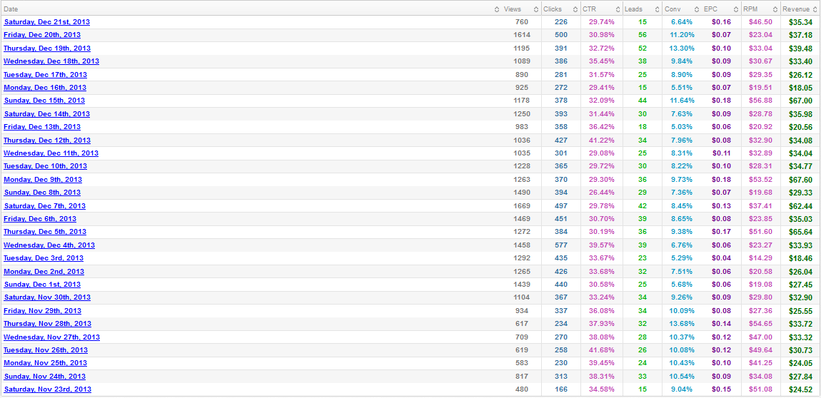$1000 Per Month Autopilot Guide