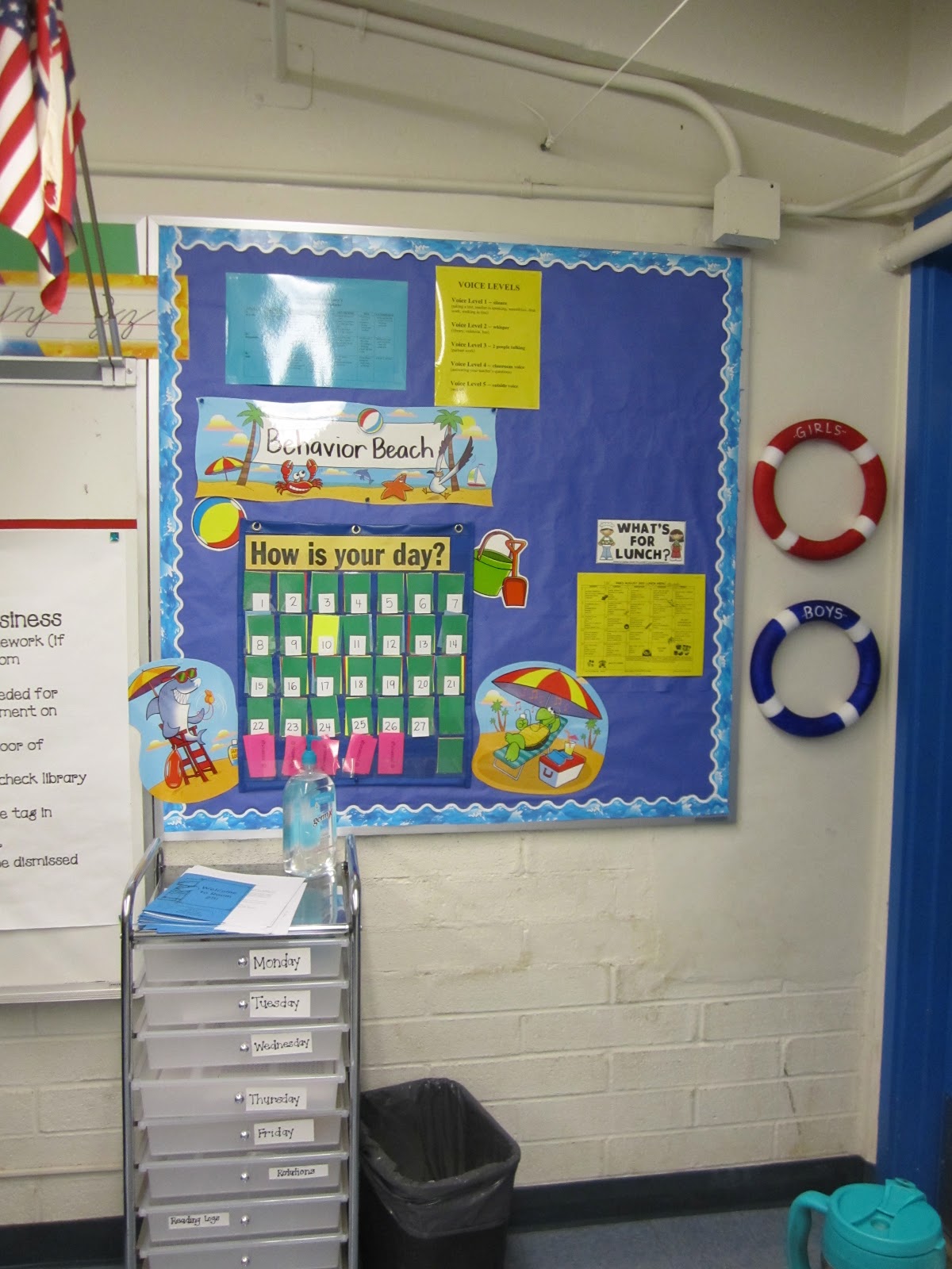 Teaching in Paradise: My Ocean Themed Class