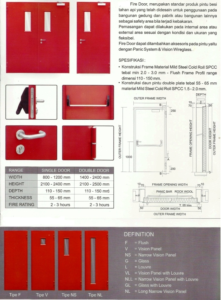 PINTU DARURAT KEBAKARAN GEDUNG TAHAN API : PINTU EMERGENCY EXIT, JUAL ...