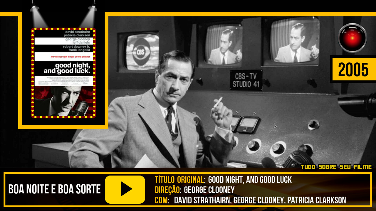 20 FILMES QUE ENVOLVEM TELEVISÃO QUE PRECISAM CONHECER - PIPOCA 3D