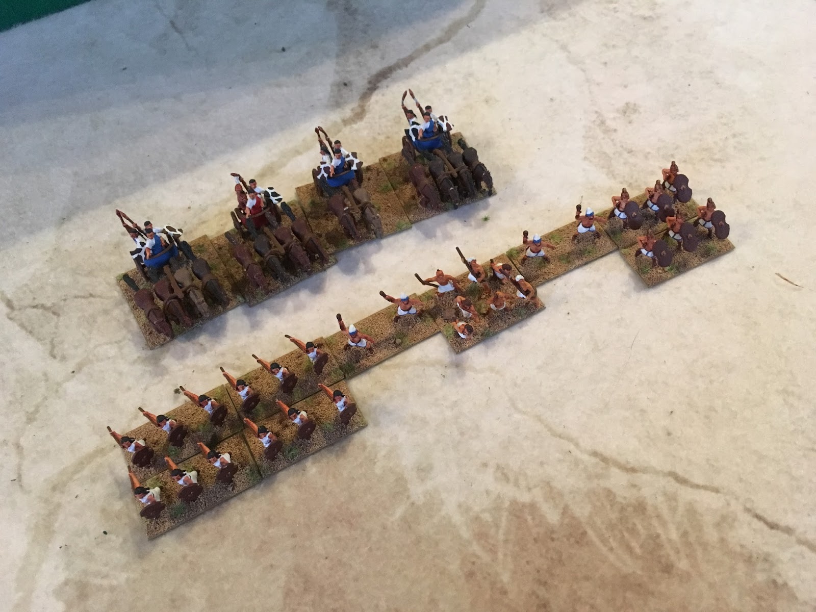 Dennis and DBA Wargaming Blog: Army #6 1/24 (b) Later Hittite Imperial ...