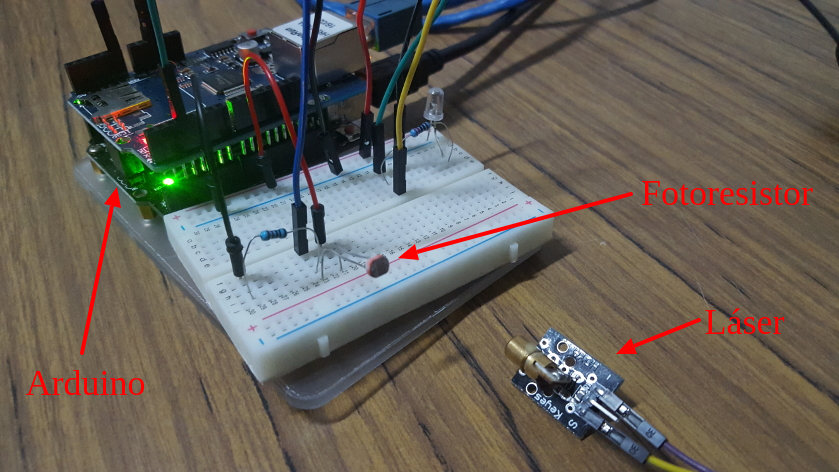 Como hacer una alarma láser con Arduino y alertas por Twitter cuando se ...