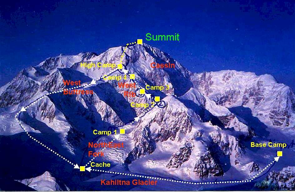 Climbs2high: one week away.