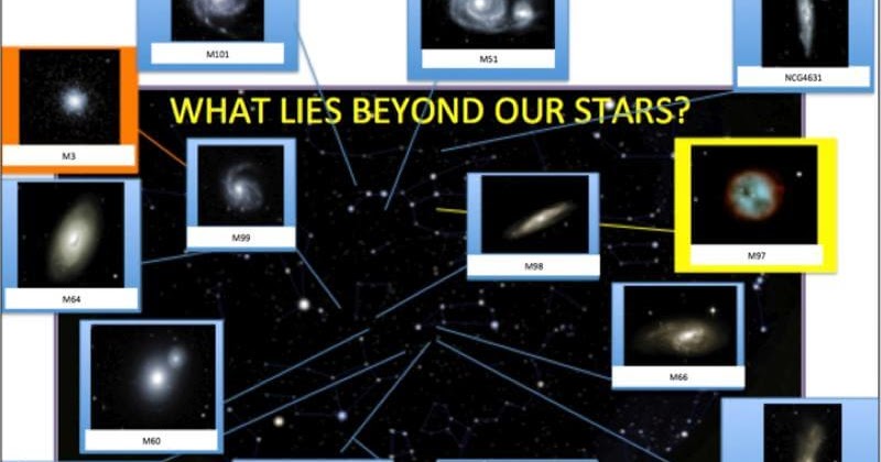 The Galaxy Project - What Lies Beyond Our Stars