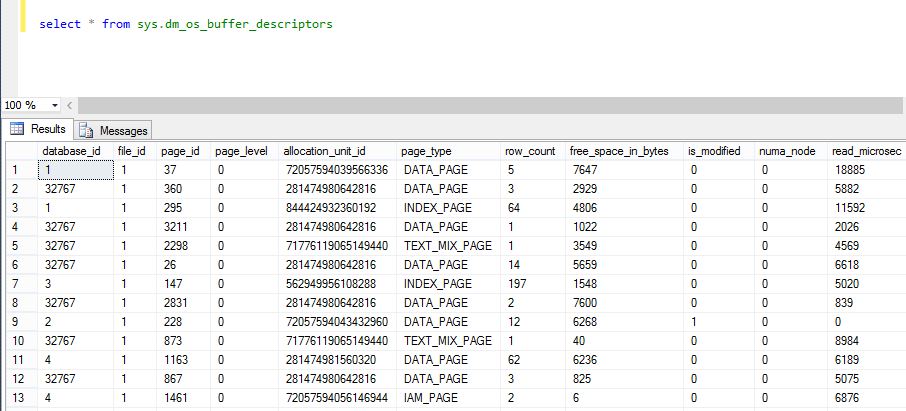Thám Hiểm Buffer Pool Trong Sql Server Chia Sẻ Mọi Kiến Thức Về Sql Server
