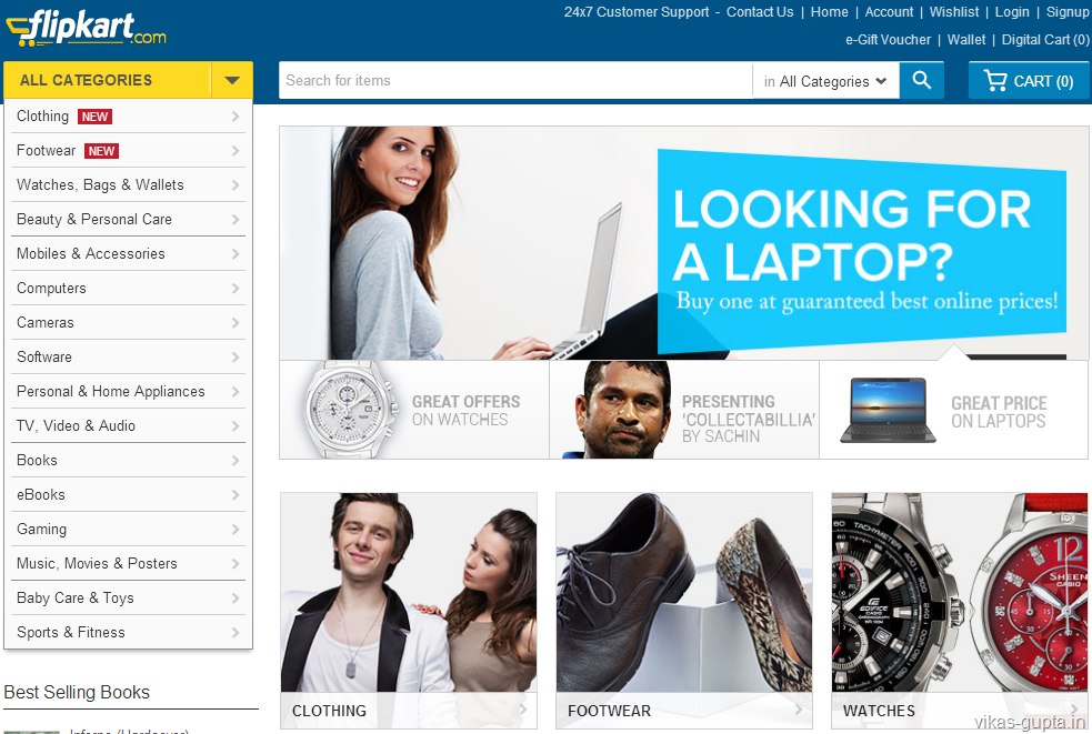WS retail products in Flipkart | Avertech