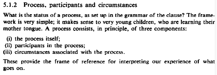 Working With Discourse: Meaning Beyond The Clause (Martin & Rose, 2007 ...