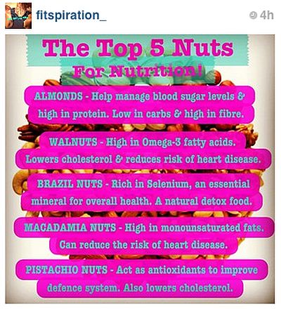 Thee Ashley N. : Like Nuts??? Top 5 Nuts For Nutrition....