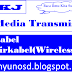 Pengertian Media Transmisi Beserta Jenisnya (Media transmisi Kabel dan ...