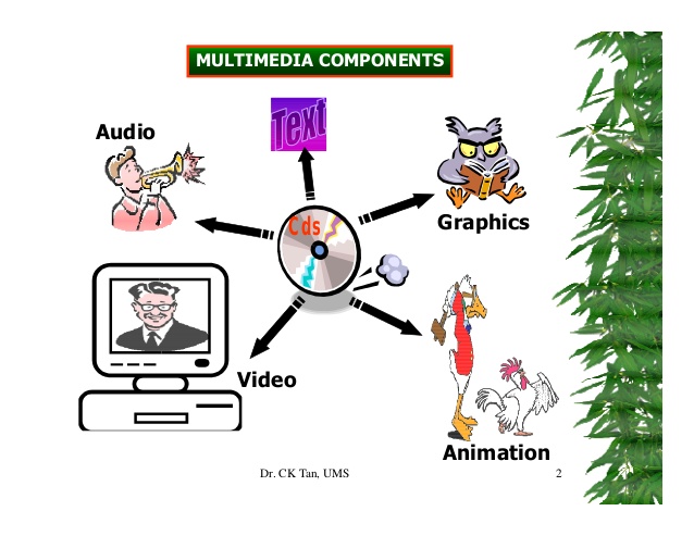 Week 3 The Use Of Multimedia In English Teaching ZHANG Zhen week-3-the-use-of-multimedia-in-english-teaching-zhang-zhen