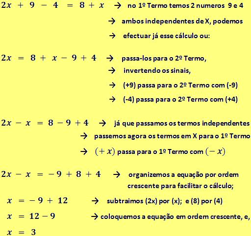 Aprender Matemática: EQUAÇOES