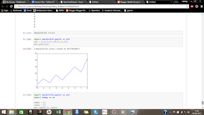 Radish Survey by using Strings: Creating Charts Using Python