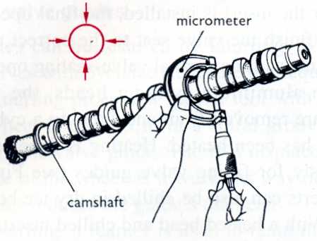 Automotive Mechanics: Camshaft service