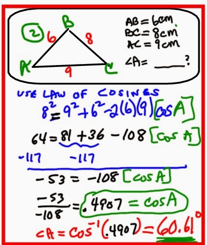 Pre-Calculus Topics: December 2013