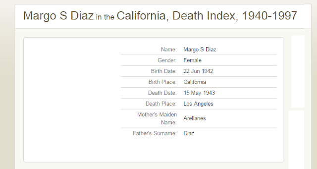 Rebecca Arellanes Diaz