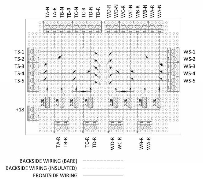 Texas & Pacific - Bonham Division in N Scale: Control Panel